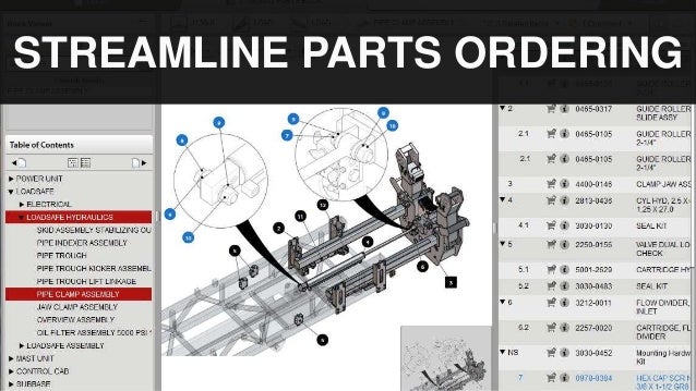 10 Ways to Modernize Your Parts Catalogs