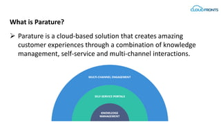 Service Module in CRM with Parature | PPTX