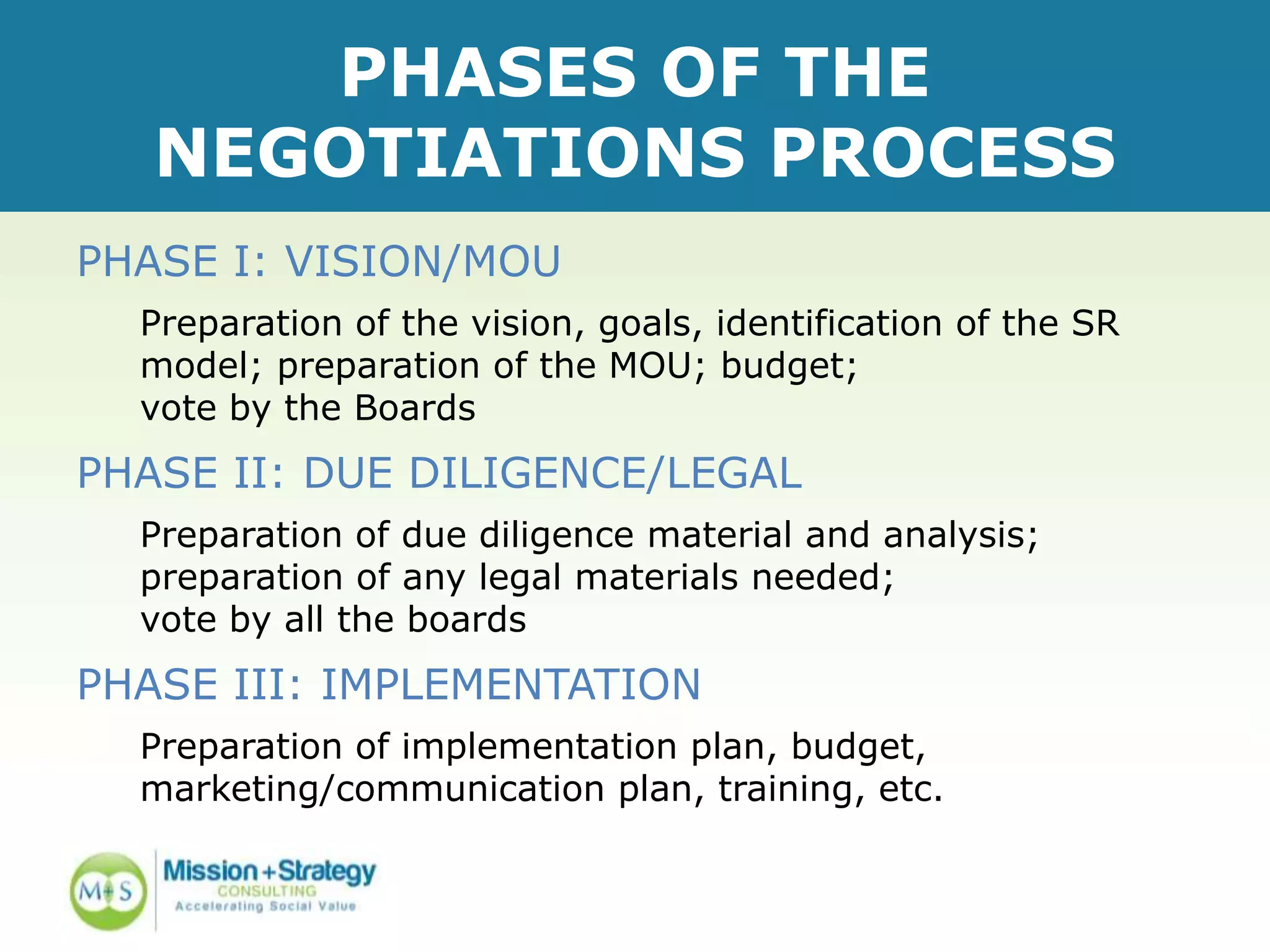 Introduction to Nonprofit Strategic Restructuring Part 3: The ...