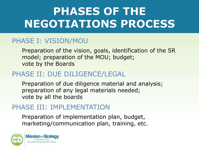 Introduction to Nonprofit Strategic Restructuring Part 3: The ...