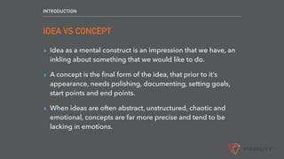 Idea Vs Concept – Idea Vs Concept Definition – BLKXFS