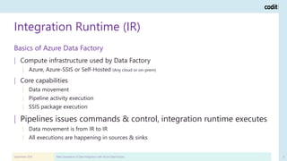 Next Generation Data Integration with Azure Data Factory | PPT