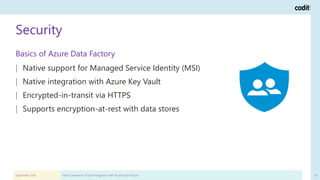 Next Generation Data Integration with Azure Data Factory | PPT