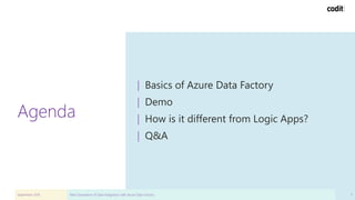 Next Generation Data Integration with Azure Data Factory | PPT
