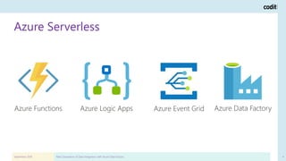 Next Generation Data Integration with Azure Data Factory | PPT