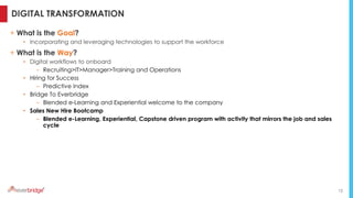 Managing Employee Milestones and Moments that Matter Through a Digital ...