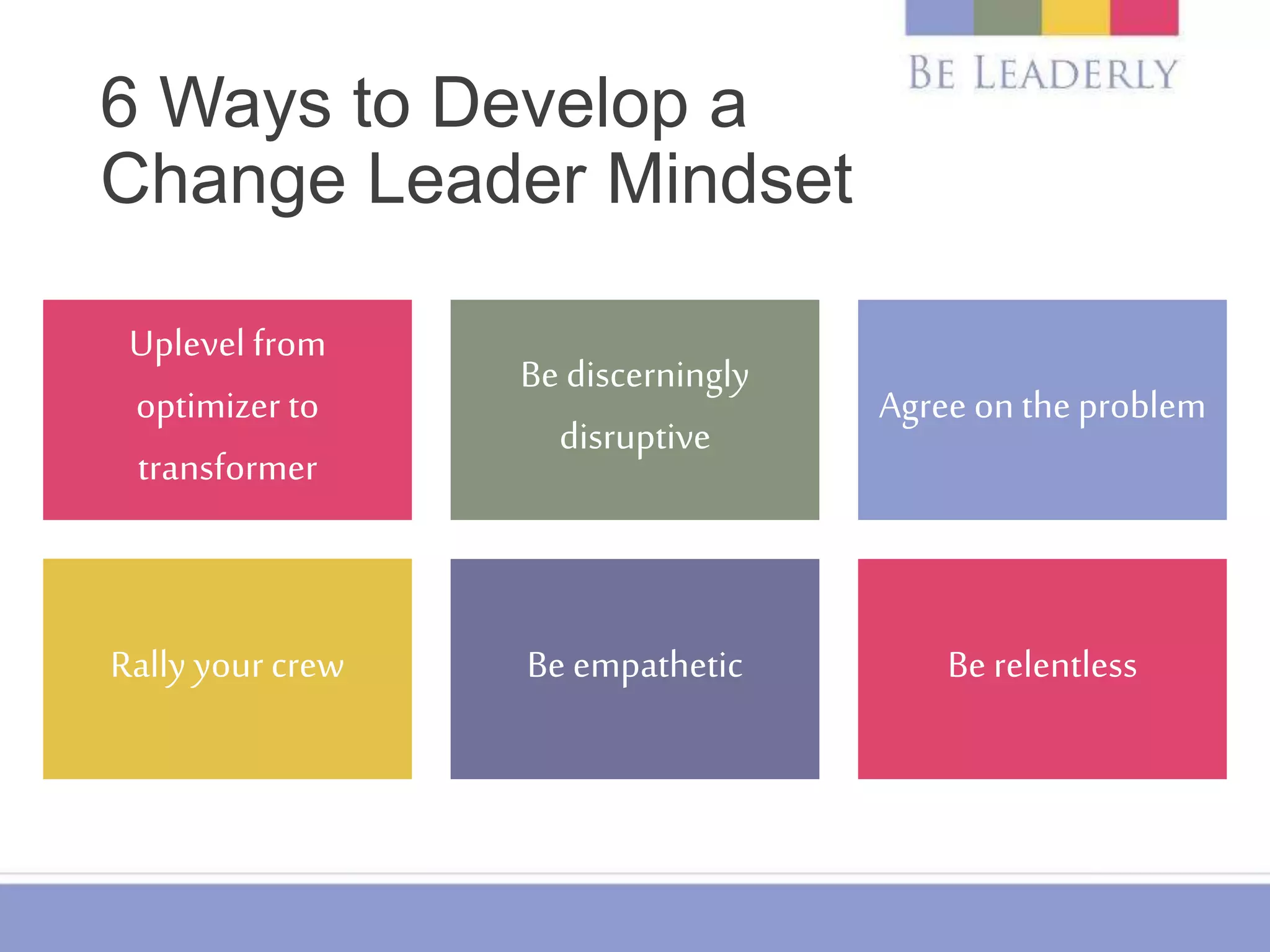 6 Ways to Develop a Change Leader Mindset | October 2019 | PPT