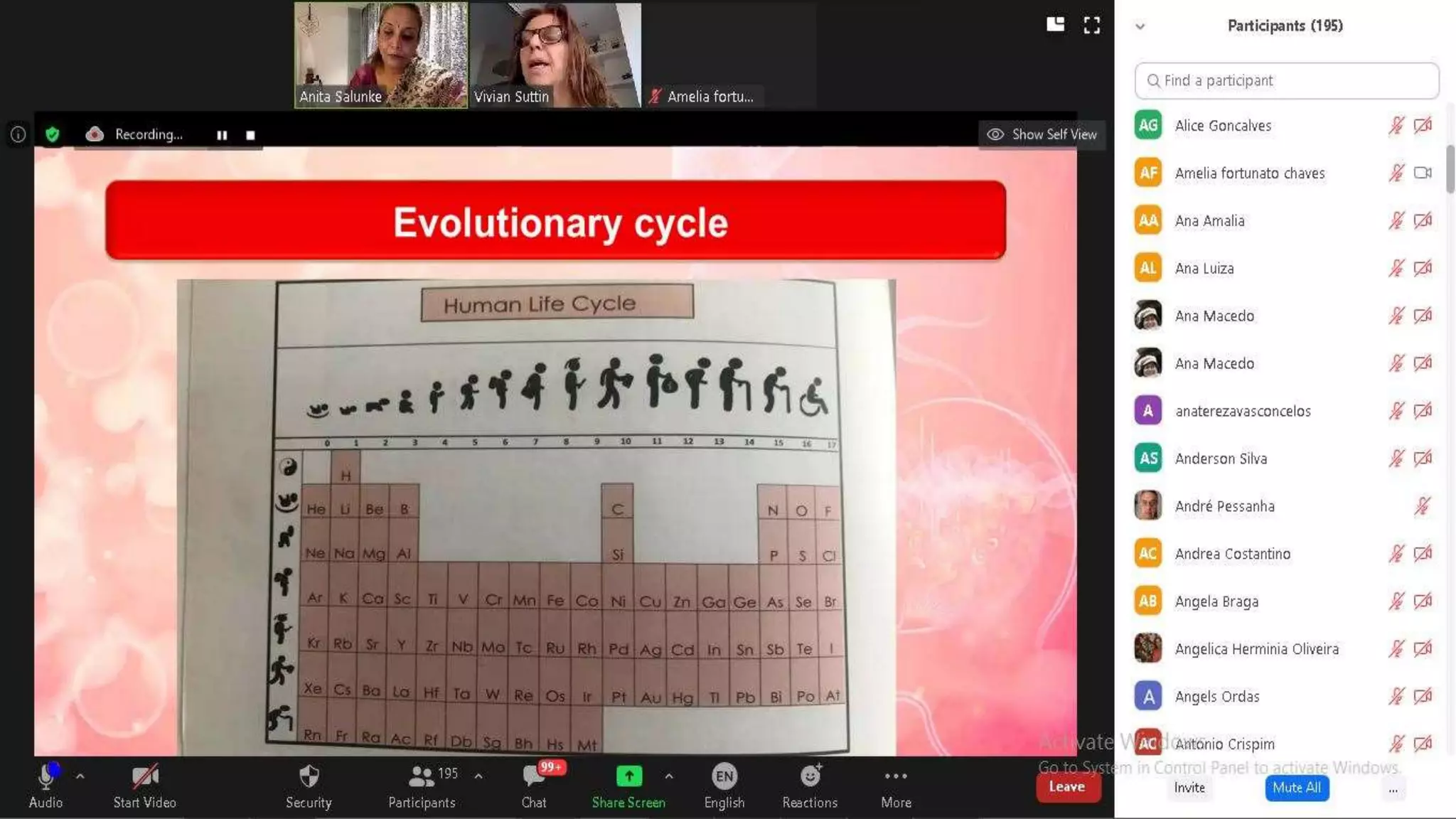 Webinar | PPTX | Web Conferencing | Computer Software and Applications