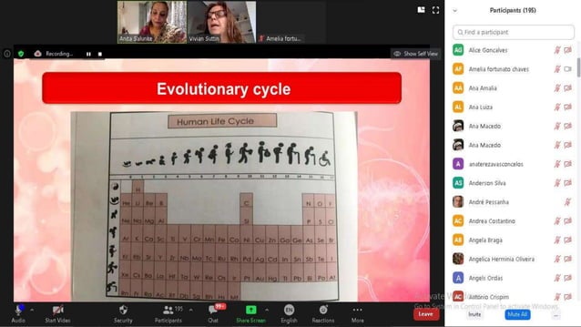 Webinar Pptx Web Conferencing Computer Software And Applications
