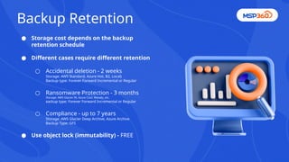Storage 101: A Deep Dive into Cloud and Local Storage With MSP360 | PPTX