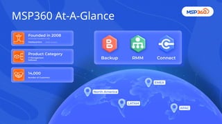 Storage 101: A Deep Dive into Cloud and Local Storage With MSP360 | PPTX