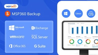 Storage 101: A Deep Dive into Cloud and Local Storage With MSP360 | PPTX