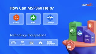Getting Started with the MSP360 Platform | PPT
