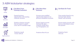 3 Strategies That Kick-Start your ABM using AI | PDF