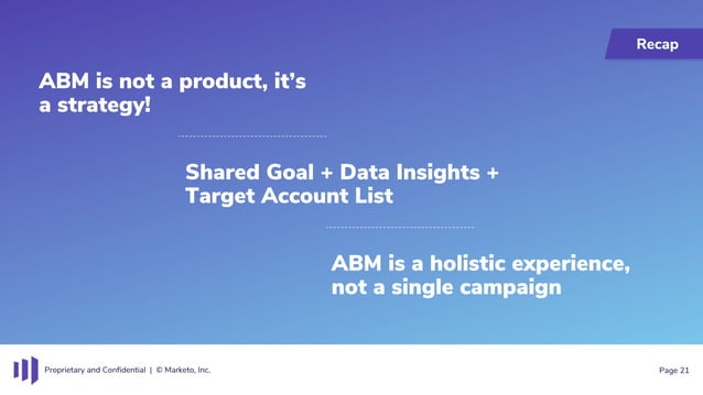 3 Strategies That Kick-Start your ABM using AI | PPT