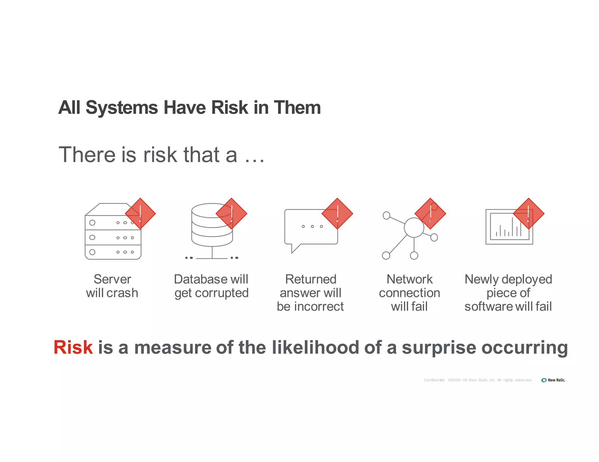 5 keys to high availability applications | PPT | Free Download