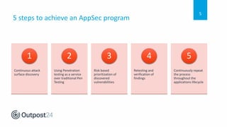 Outpost24 Webinar - Five steps to build a killer Application Security Program | PPT