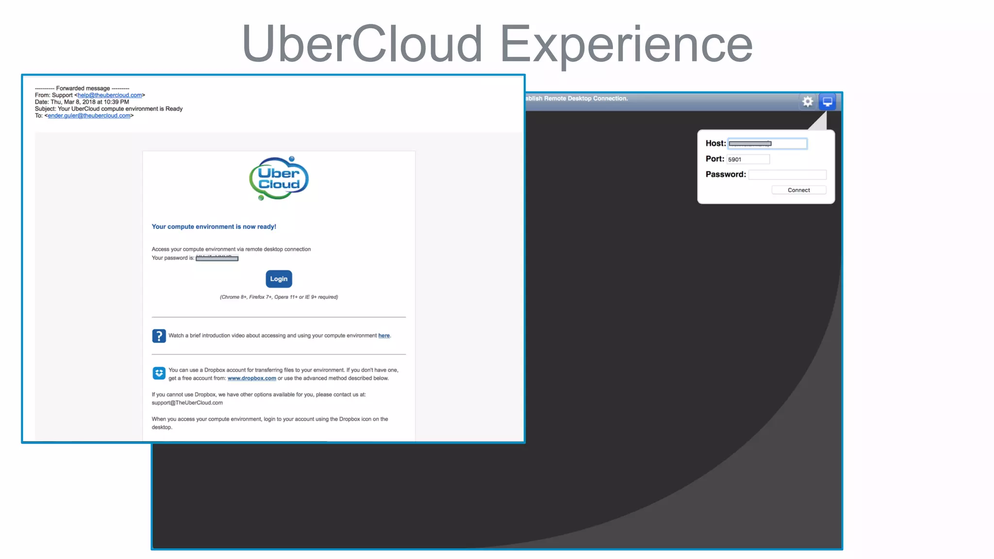 UberCloud Webinar Abaqus and cloud computing | PPT
