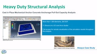 UberCloud Webinar Abaqus and cloud computing | PDF
