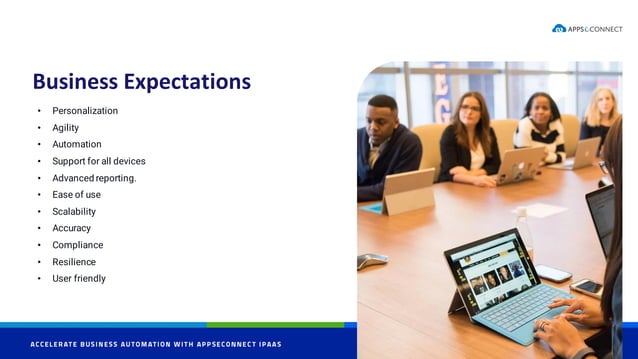Webinar Accelerate Business Automation With Appseconnect Ipaas Ppt