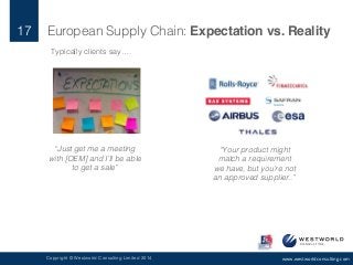 Webinar Accessing the european aerospace market and supply chain | PDF