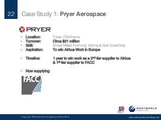 Webinar Accessing the european aerospace market and supply chain | PDF