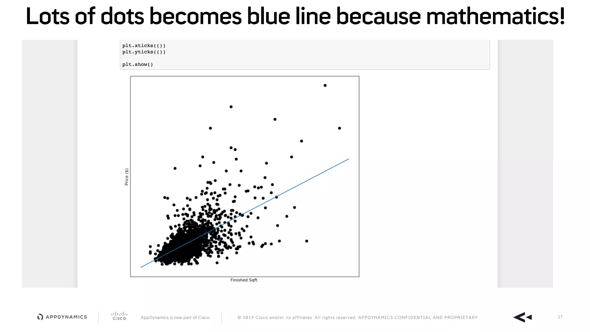 AIOps: Your DevOps Copilot | PPT