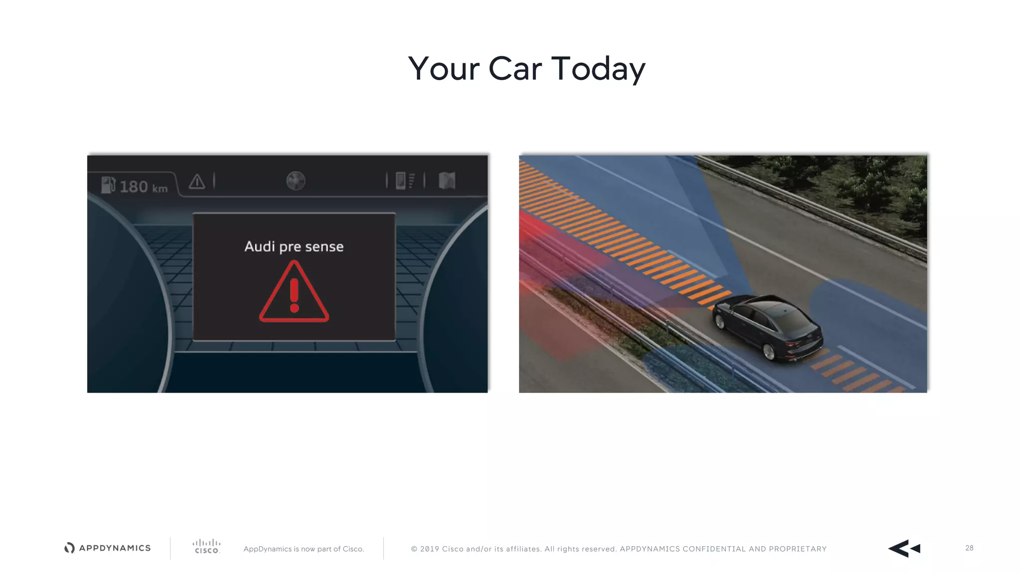 AIOps: Your DevOps Copilot | PPT
