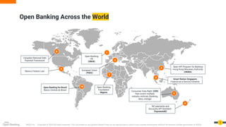 An Entry Point to Impactful Open Banking Architecture | PPT