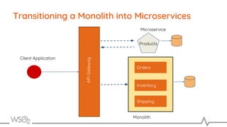 APIs in a Microservice Architecture | PDF | Cloud Computing | Internet