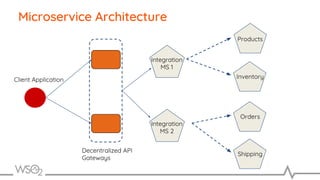 APIs in a Microservice Architecture | PDF | Cloud Computing | Internet