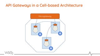 APIs in a Microservice Architecture | PDF | Cloud Computing | Internet