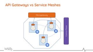 APIs in a Microservice Architecture | PDF | Cloud Computing | Internet