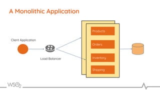 APIs in a Microservice Architecture | PDF | Cloud Computing | Internet