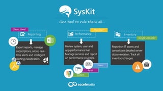 Application usage monitoring with SysKit | PPT