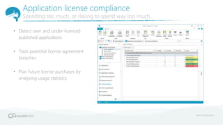 Application usage monitoring with SysKit | PPT