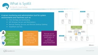 Application usage monitoring with SysKit | PPT