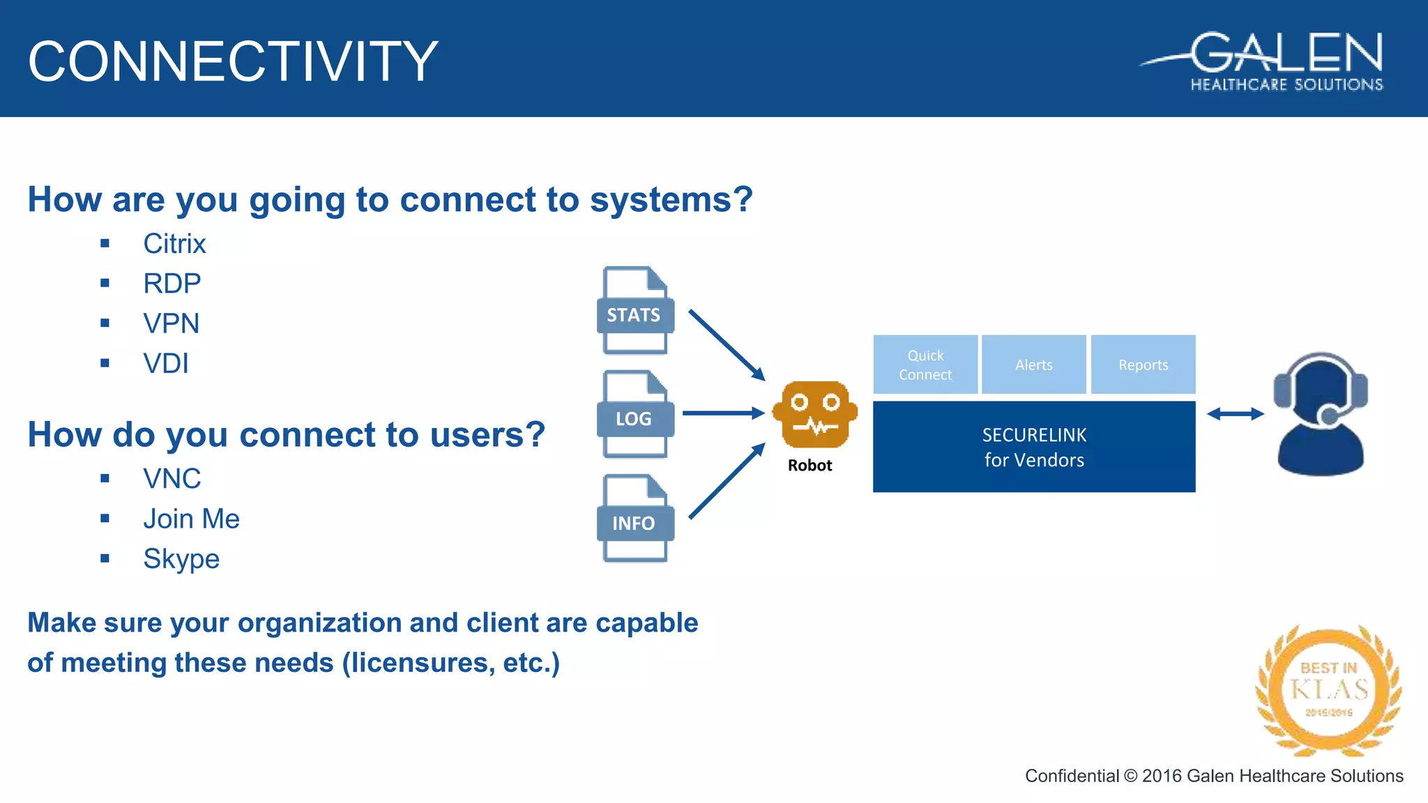 Application Management And Support Best Practices Pptx Computer Software And Applications