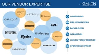 Application Management & Support Best Practices | PPTX