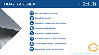 Application Management & Support Best Practices | PPTX