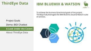 Artificial Intelligence based Knowledge Management System - IBM Watson ...