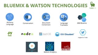 Artificial Intelligence based Knowledge Management System - IBM Watson | PDF