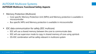 Webinar presentation on AUTOSAR Multicore Systems | PDF