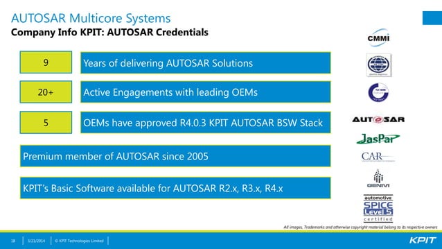Webinar Presentation On Autosar Multicore Systems Pdf Cloud Computing Internet