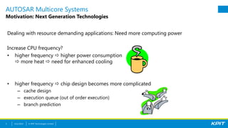 Webinar presentation on AUTOSAR Multicore Systems | PDF