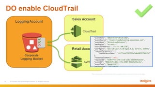 AWS DOs and DONTs | PPTX