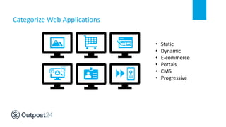 Outpost24 webinar: best practice for external attack surface management | PPTX