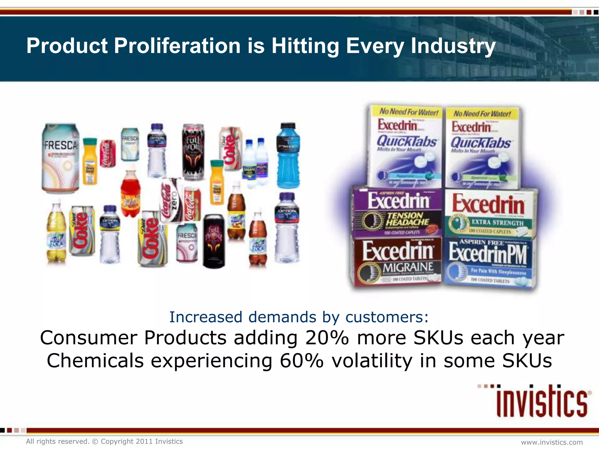 Best practices for inventory optimization - a webinar offered by ...