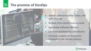 Building a Bridge Between CI/CD and ITSM | PPTX