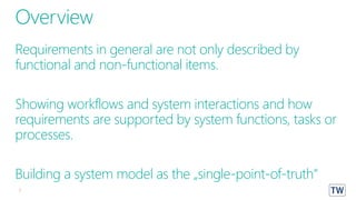 Webinar business process driven requirements and risk testing | PPT